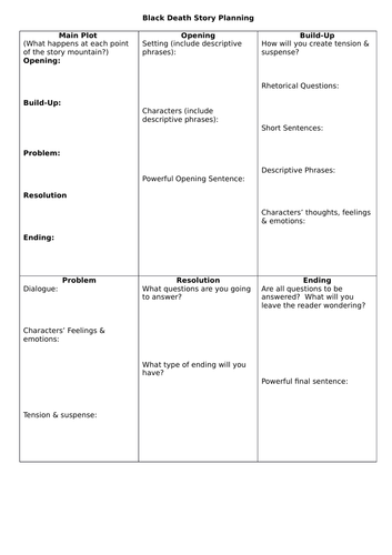 Black Death (English unit of work for Y5/6) | Teaching Resources