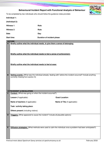 Behavioural Incident Report with Functional Analysis of Behaviour ...