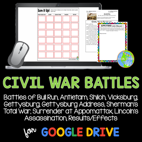 Civil War Battles - Bull Run, Antietam, Gettysburg, Appomattox ...