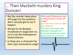 Macbeth Dagger Scene | Teaching Resources