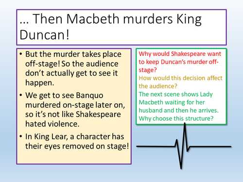 Macbeth Dagger Scene | Teaching Resources
