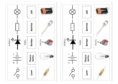 Gcse 1 9 Design And Technology Unit 2 Input And Output Components Lesson Teaching Resources