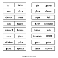 French food dominoes game - 112 common French food items - La ...