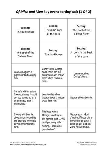 Of Mice and Men - Plot Sorting Task | Teaching Resources
