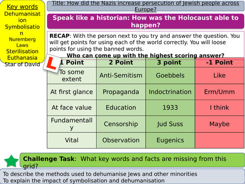 Holocaust: How did the Nazis increase persecution of Jewish people ...