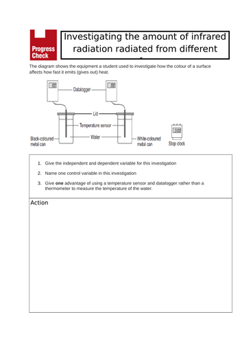 Radiation Required Practical Starter | Teaching Resources