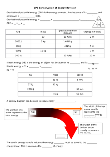 CP3 Conservation of Energy Revision Edexcel GCSE 9-1 Physics | Teaching ...