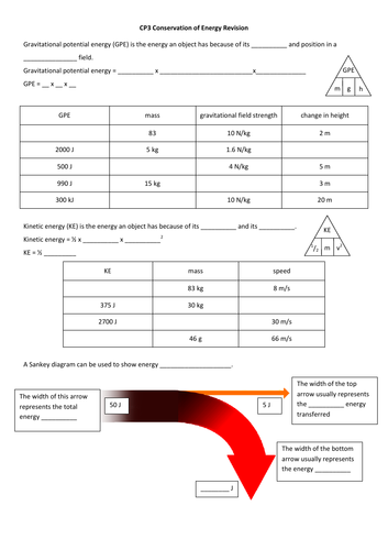 CP3 Conservation of Energy Revision Edexcel GCSE 9-1 Physics | Teaching ...