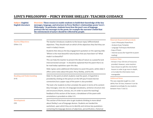 Love's Philosophy - Percy Bysshe Shelley - Love/ Relationships Poetry ...