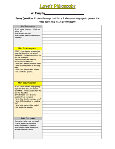 Love's Philosophy - Percy Bysshe Shelley - Love/ Relationships Poetry ...