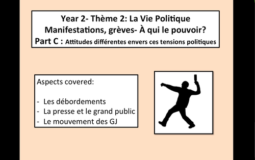 Manifestations, greve- A qui le pouvoir? FULL TOPIC- A Level FRENCH ...