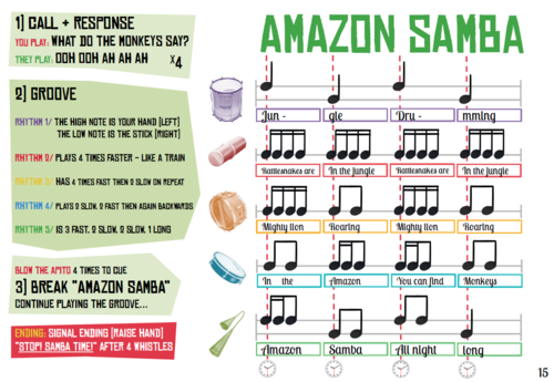 SAMBA | Teaching & Leading Samba [Pack] | Teaching Resources