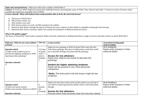 WWI experience of British soldiers | Teaching Resources