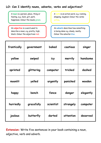 Word Classes Posters and Worksheets | Teaching Resources