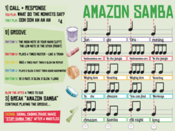 SAMBA | 5 Samba Topics | Teaching Resources