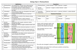 ALL TOPICS Knowledge organisers AQA 9-1 GCSE Science Trilogy Biology ...