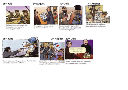 WWI, the short-term causes | Teaching Resources
