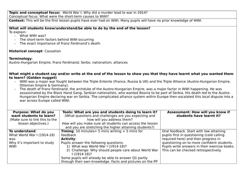 WWI, the short-term causes | Teaching Resources