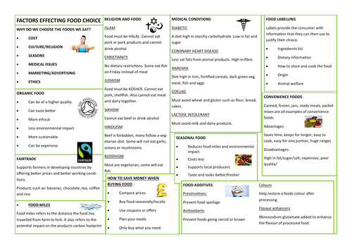 KNOWLEDGE ORGANISERS - GCSE FOOD PREP & NUTRITION | Teaching Resources