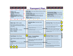 Reception PE - Transport | Teaching Resources