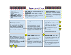 Reception PE - Transport | Teaching Resources