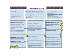 Reception PE - Weather | Teaching Resources