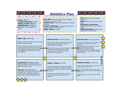 Year 1 PE - Athletics Unit | Teaching Resources