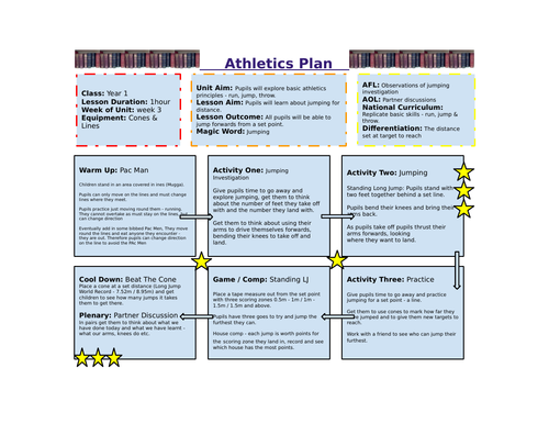Year 1 PE - Athletics Unit | Teaching Resources