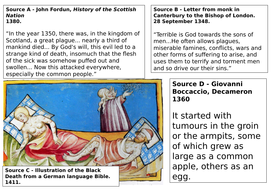 KS3 Medieval life and the Black Death by Bateman4000 - Teaching ...