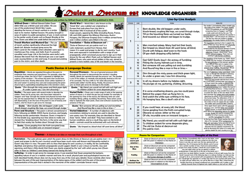 Dulce et Decorum est Knowledge Organiser/ Revision Mat! | Teaching ...