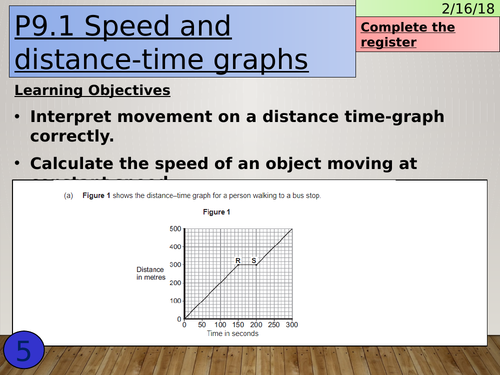 KS4 P9.1 Distance timegraphs | Teaching Resources