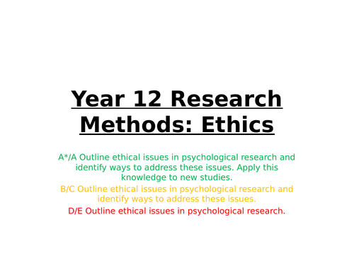 AS Psychology ethics lesson | Teaching Resources