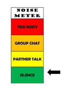 Noise meters for classroom management | Teaching Resources