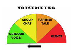 Noise meters for classroom management | Teaching Resources