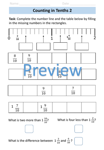 Fractions: Year 3 - Tenths | Teaching Resources