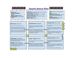 Year 1 PE - Dance Unit of Work | Teaching Resources