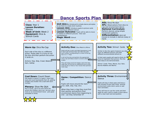 Year 1 PE - Dance Unit of Work | Teaching Resources
