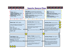 Year 1 PE - Dance Unit of Work | Teaching Resources