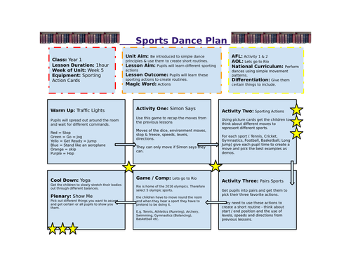 Year 1 PE - Dance Unit of Work | Teaching Resources