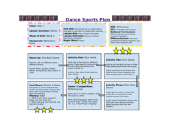 Year 1 PE - Dance Unit of Work | Teaching Resources