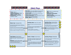 Year 1 PE - Outdoor & Adventurous Activities (OAA) | Teaching Resources