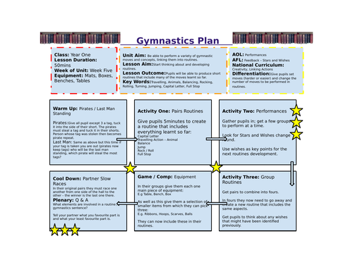 Year 1 PE Unit of Work - Gymnastics | Teaching Resources
