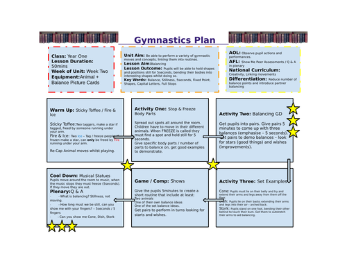 Year 1 PE Unit of Work - Gymnastics | Teaching Resources