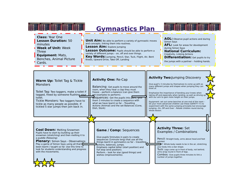 Year 1 PE Unit of Work - Gymnastics | Teaching Resources