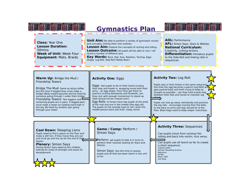 Year 1 PE Unit of Work - Gymnastics | Teaching Resources