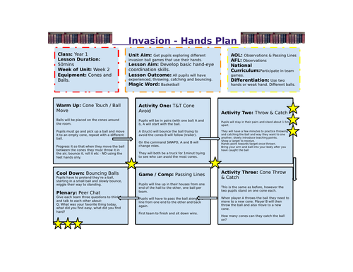 Year 1 PE - Invasion Games (Hands) | Teaching Resources