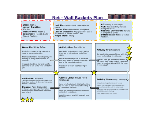 Year 1 PE - Racquet Sports | Teaching Resources