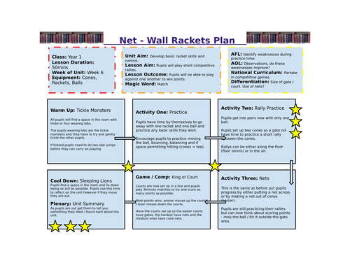 Year 1 PE - Racquet Sports | Teaching Resources