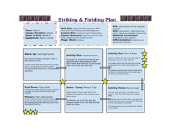 Year 1 PE - Striking Games | Teaching Resources