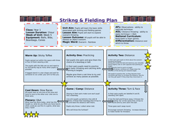 Year 1 PE - Striking Games | Teaching Resources